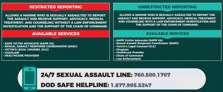 Sexual Assault Prevention and Response